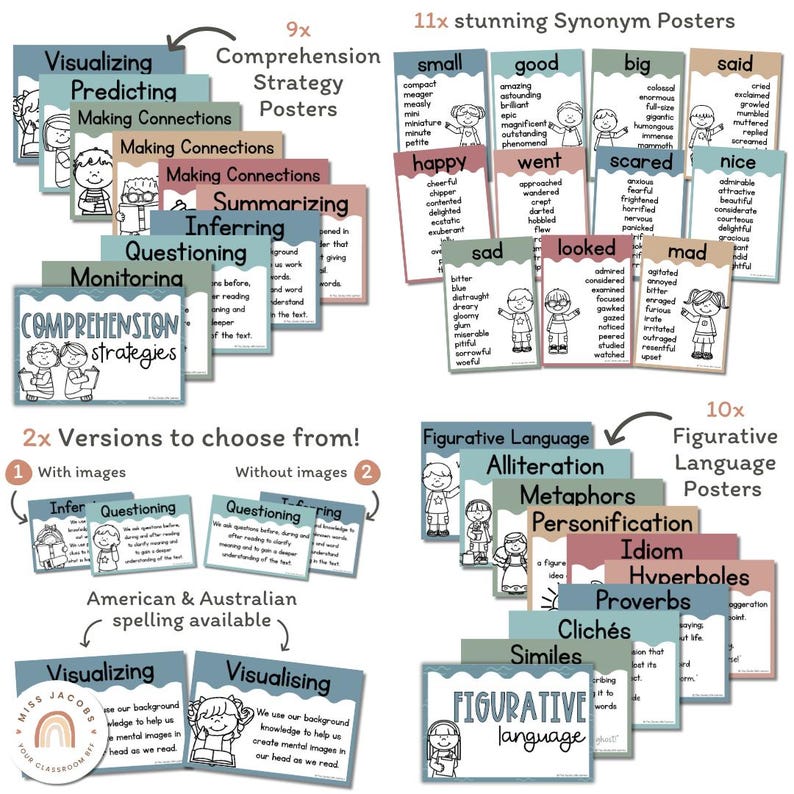 English Classroom Set of 12 Posters, Speaking Reading Writing Language ...