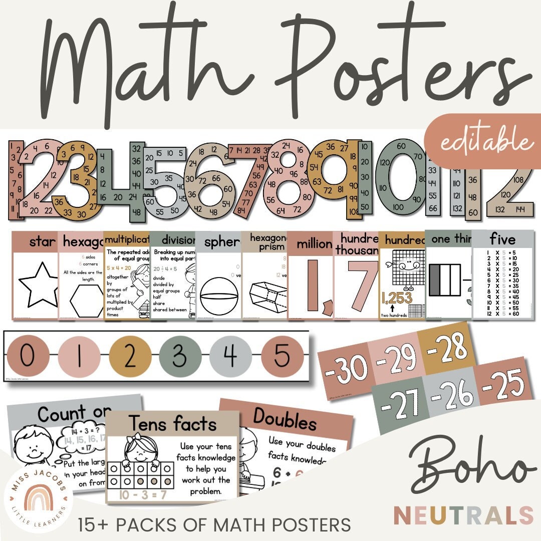 NEUTRAL Math Posters Bundle | Boho Color Palette | Neutral Classroom ...