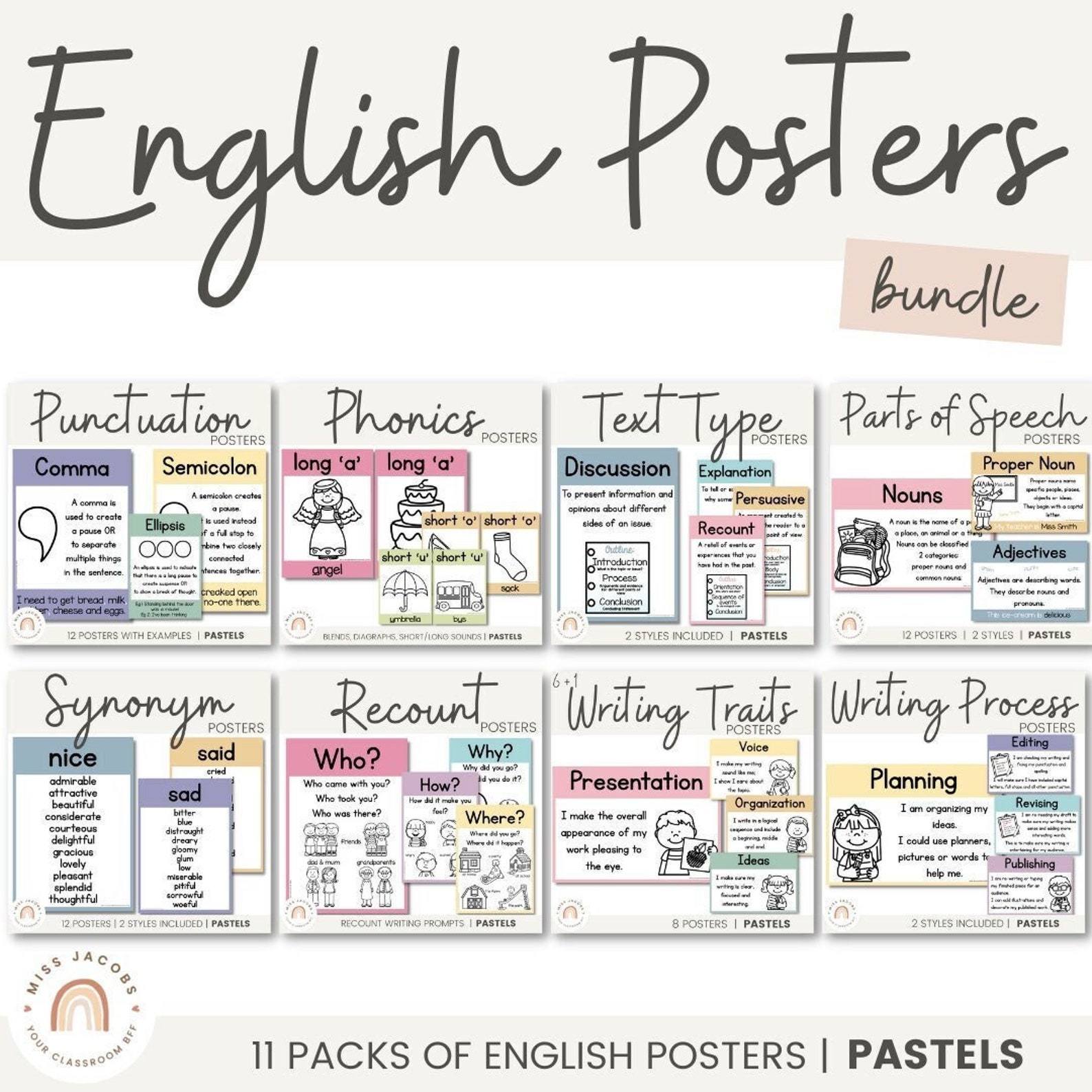 English Posters Bundle SPOTTY PASTELS Muted Rainbow Themed - Etsy