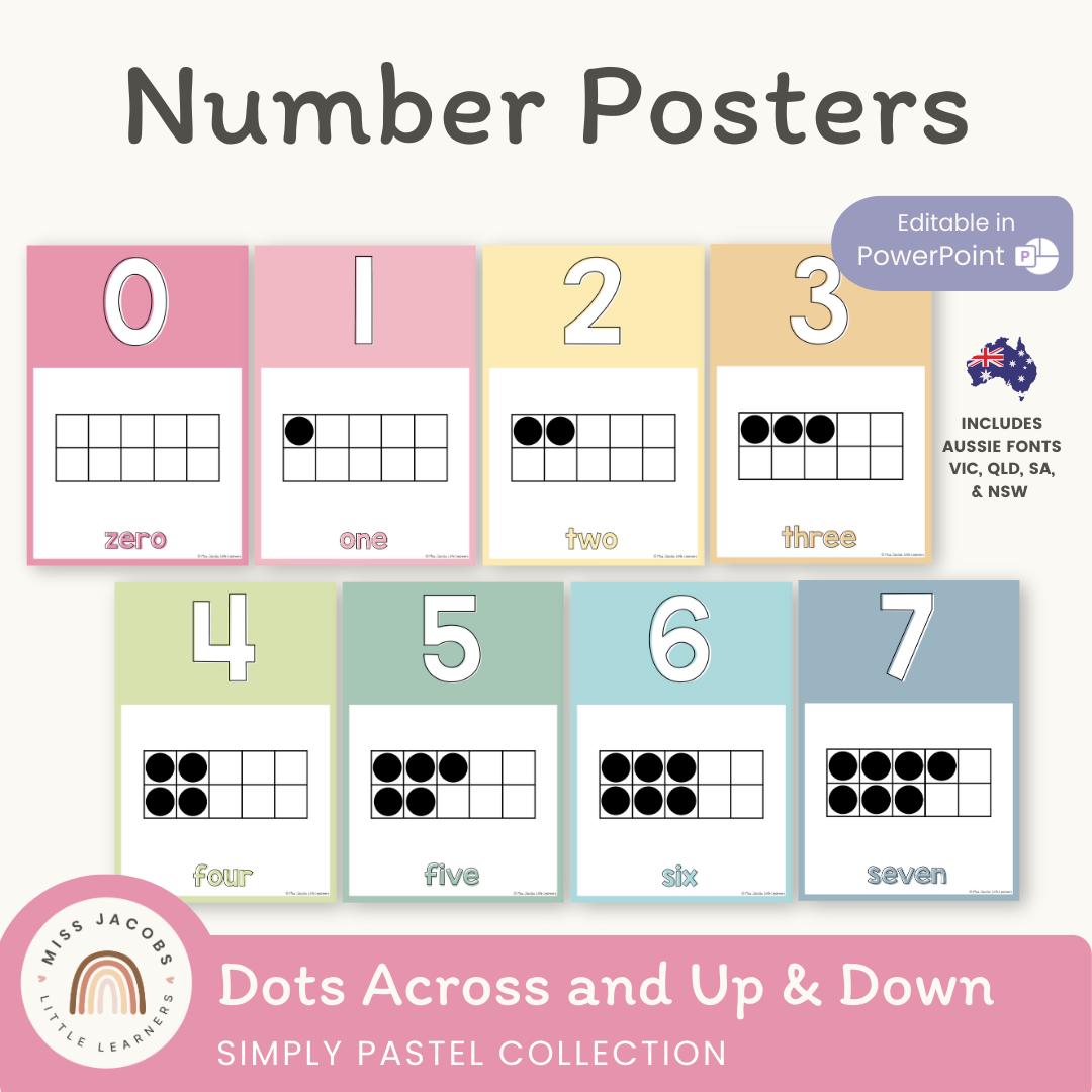 Number Posters | PASTELS | EDITABLE - Etsy
