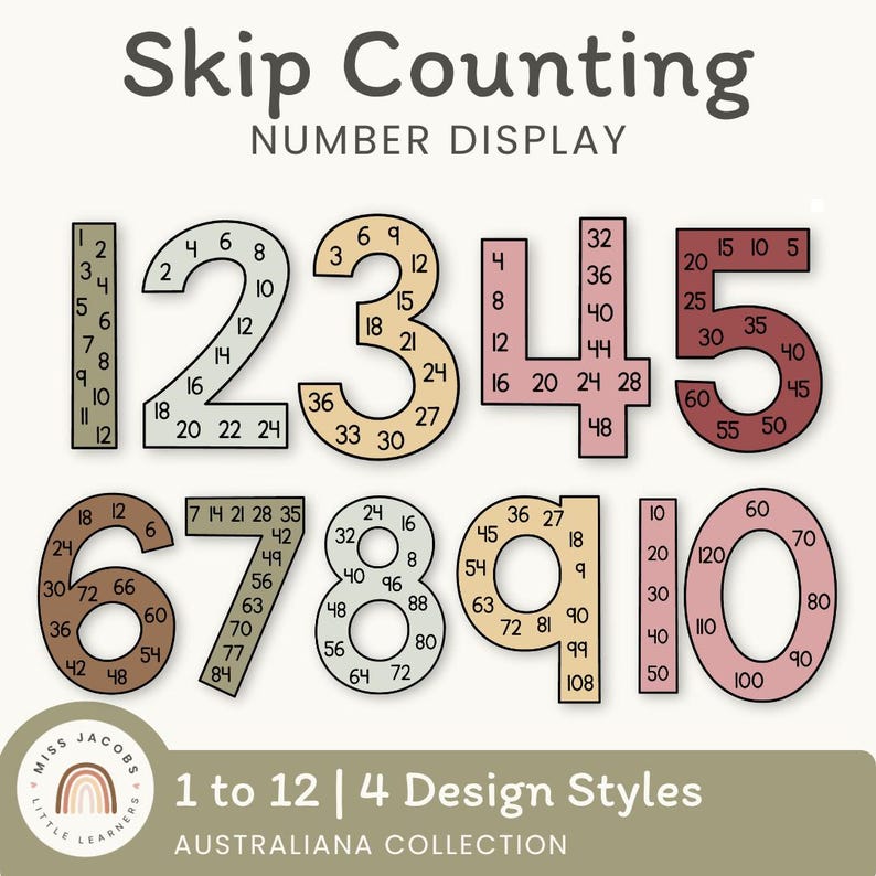 Skip Counting | Multiples Large Number Display | AUSTRALIANA Decor - Etsy