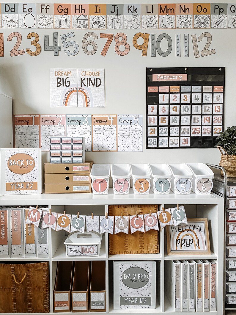 Bulletin Board Bunting SPOTTY BOHO Editable - Etsy