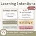 Learning Intentions & Success Criteria Posters | WALT and WALF ...