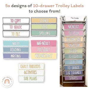 Teacher Trolley Labels | 10 Drawer Cart Labels | SPOTTY PASTELS ...