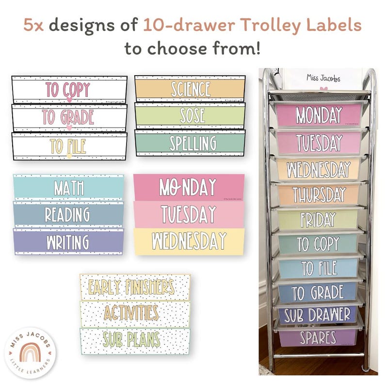 Teacher Trolley Labels | 10 Drawer Cart Labels | SPOTTY PASTELS ...