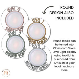 Boho Rainbow Voice Noise Level Display | EDITABLE Classroom Teacher ...