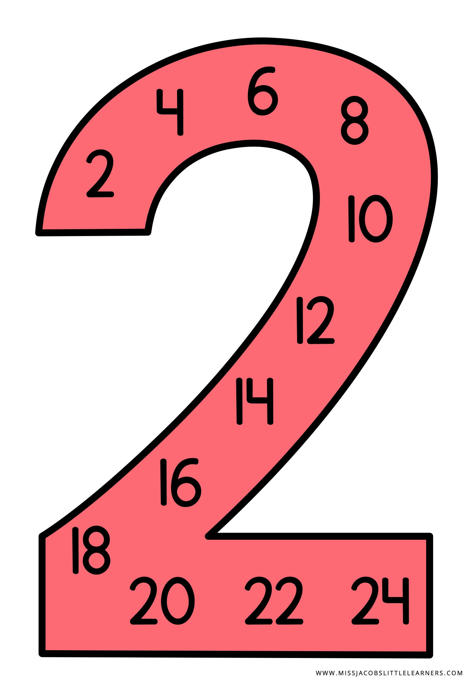 Skip Counting | Multiples Large Number Display | Rainbow | Rainbow ...