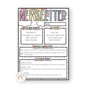Classroom Newsletter Templates | Editable | Spotty Pastels Classroom ...