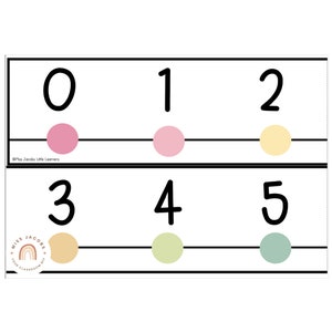Classroom Number Line Display With Negatives PASTELS - Etsy