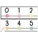 Classroom Number Line Display With Negatives PASTELS - Etsy
