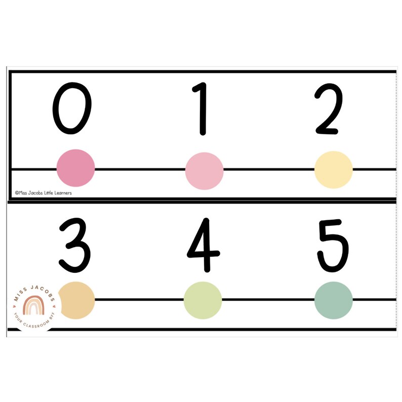 Classroom Number Line Display With Negatives PASTELS - Etsy