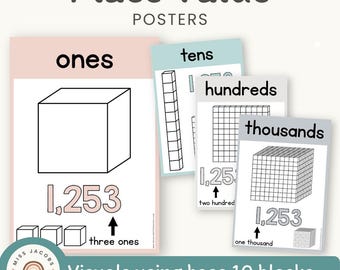 CALM COLORS Place Value Posters | Math Posters | Modern Rainbow ...