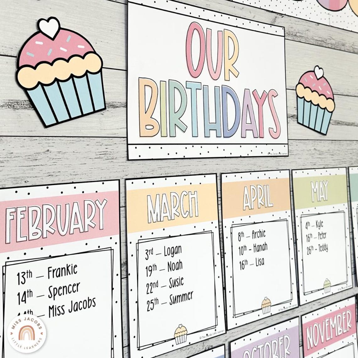 Birthday Display | SPOTTY PASTELS | Editable - Etsy