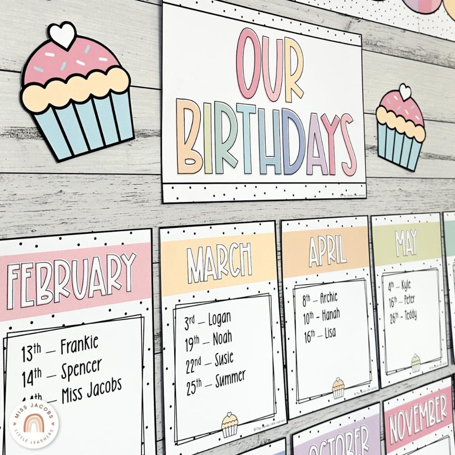 Birthday Display | SPOTTY PASTELS | Editable - Etsy