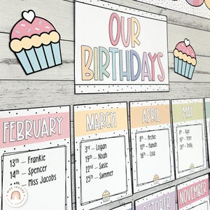 Birthday Display | SPOTTY PASTELS | Editable - Etsy