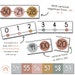 BOHO NEUTRAL Classroom Number Line Display With Negatives | Neutral ...