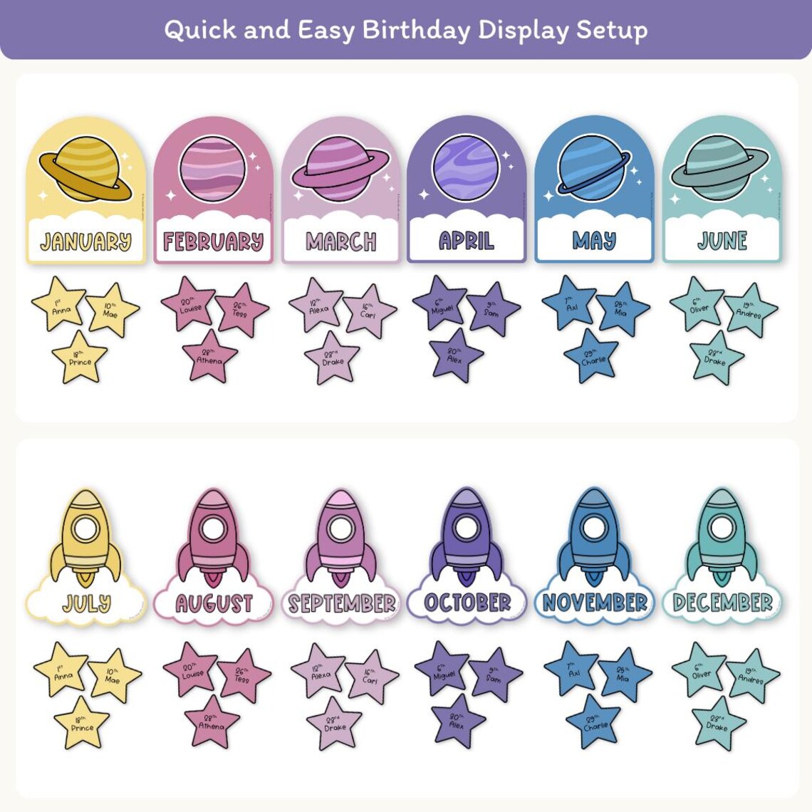 Birthday Display Dreamy Space Classroom Bulletin Board Chart: Pastel ...