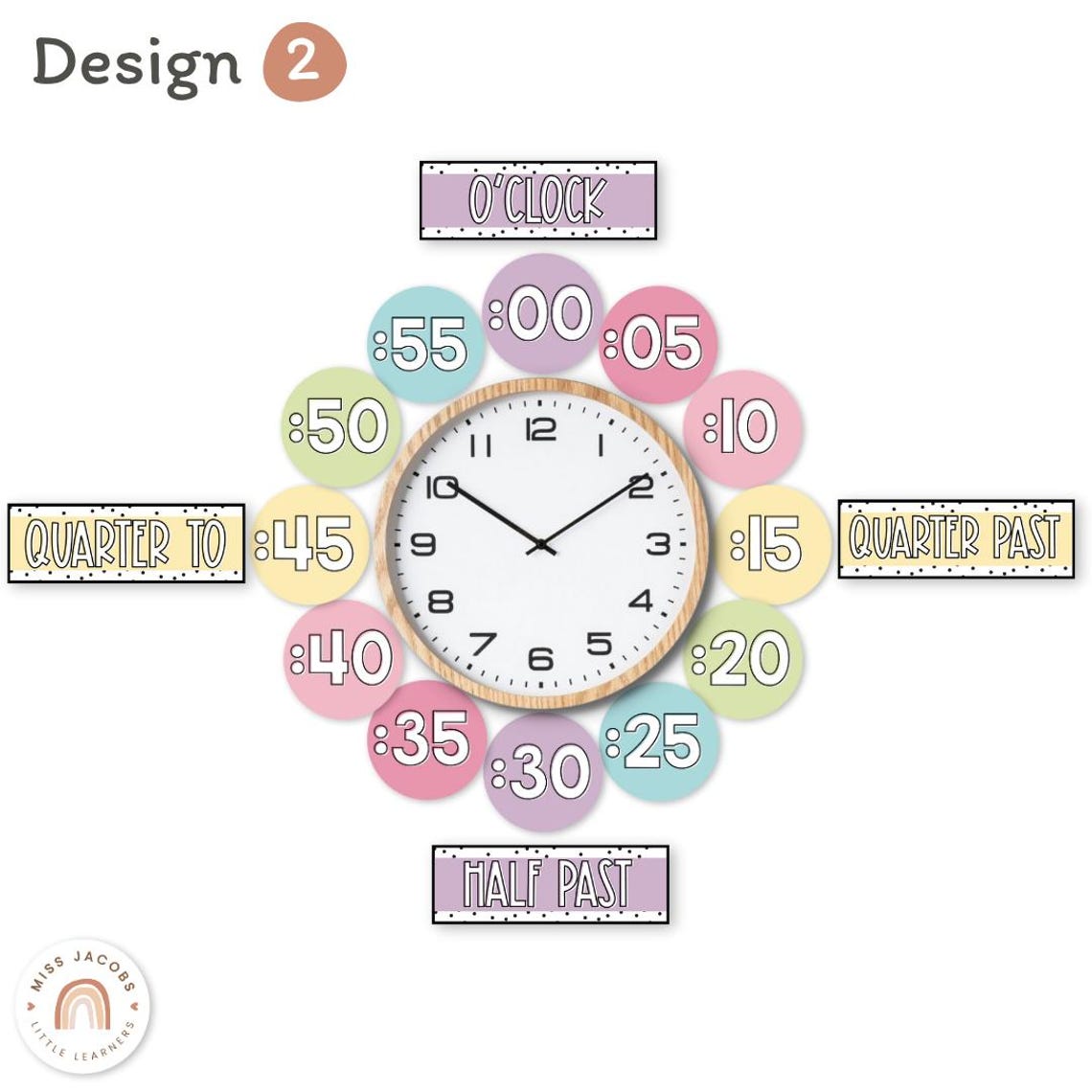 Clock Numbers | SPOTTY PASTELS - Etsy