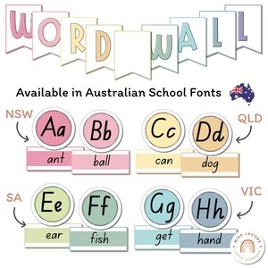 Alphabet Word Wall | PASTELS | Editable - Etsy