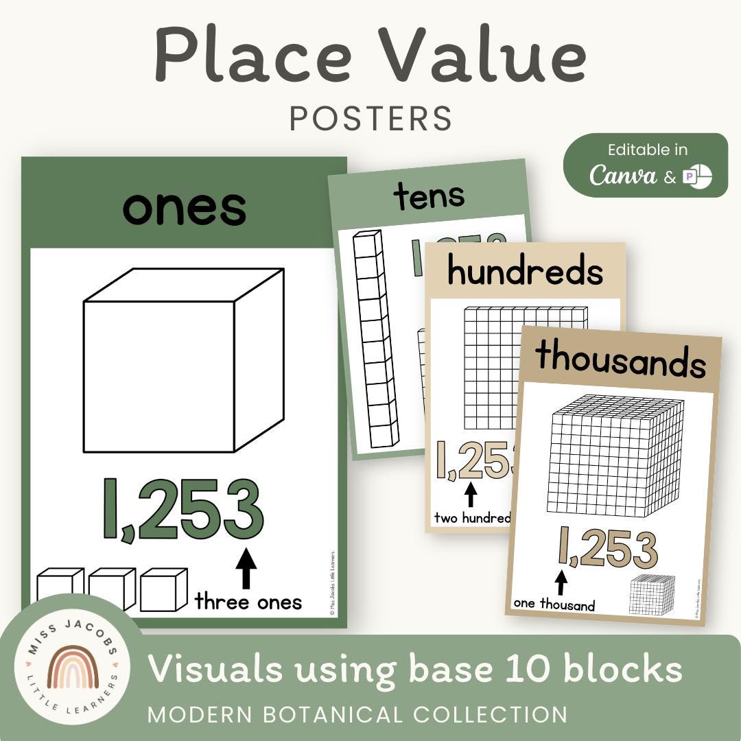 Place Value Posters Modern Botanical Theme, Printable Place Value Chart ...