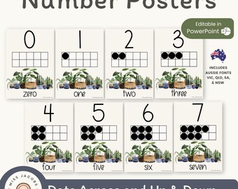 Ten Frame Number Posters 0 - 100 | Modern Boho Plants Classroom Decor ...