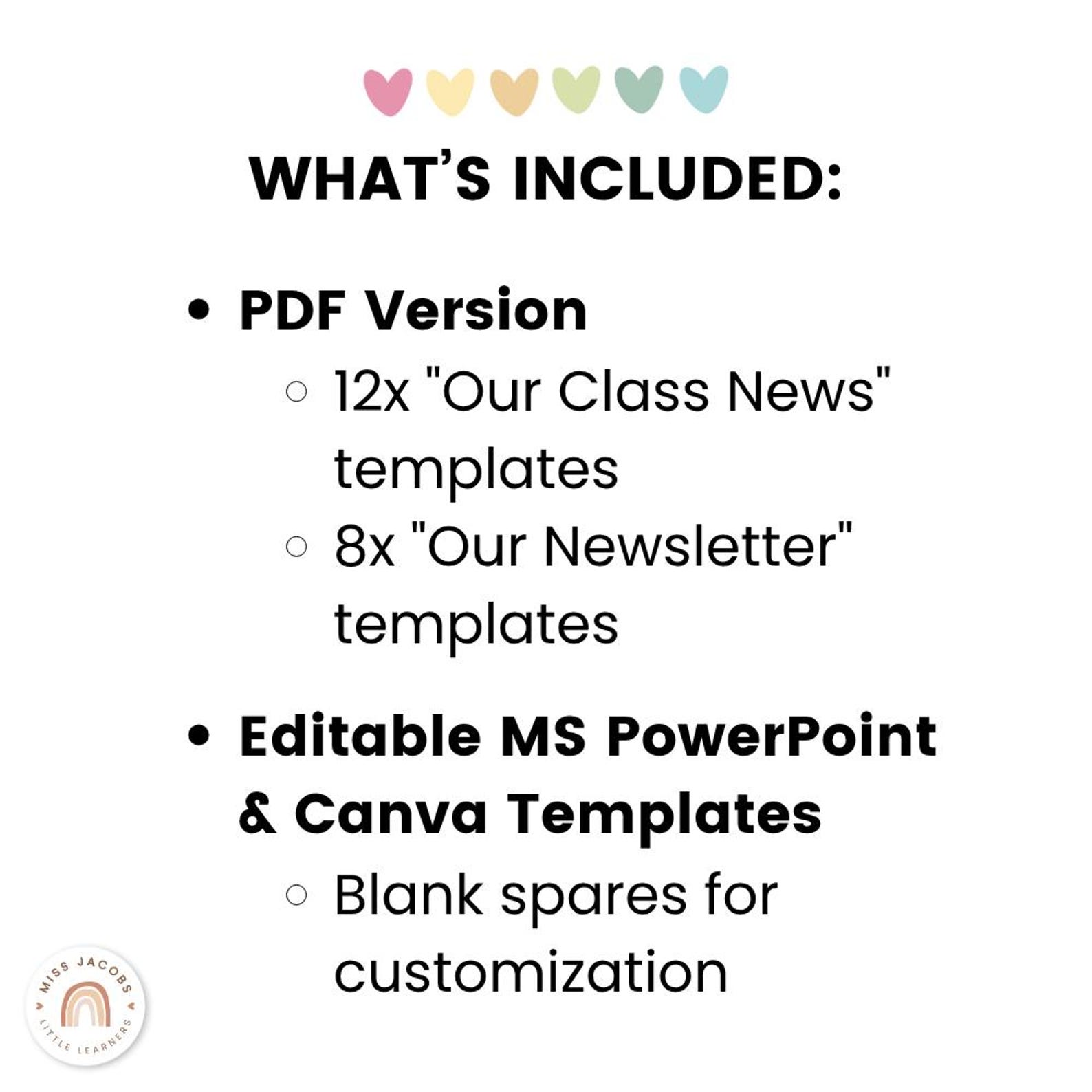 Classroom Newsletter Templates | Editable | Spotty Pastels Classroom ...