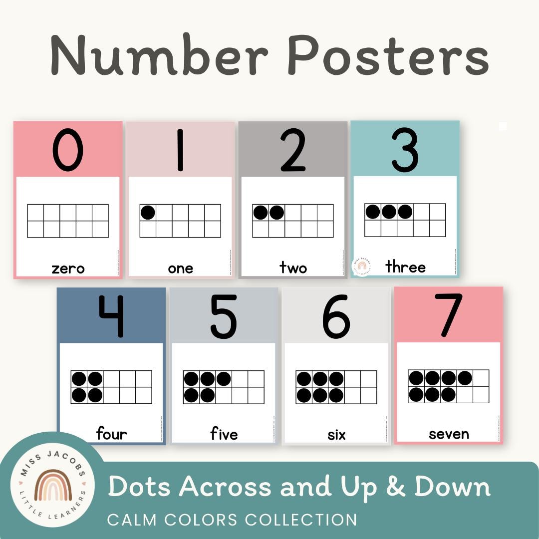 MODERN RAINBOW Number Posters | Calm Colors Classroom Decor - Etsy ...