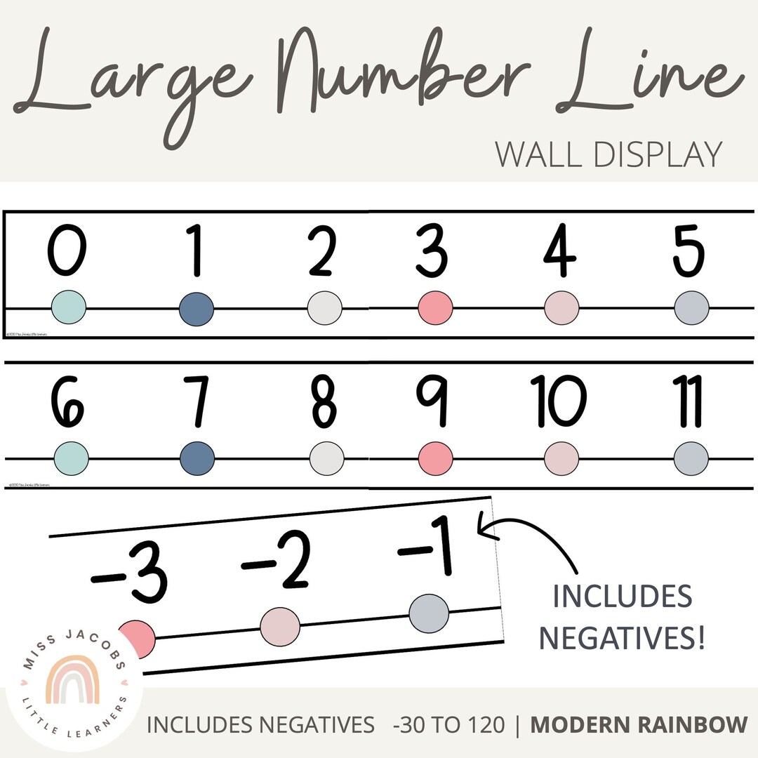 MODERN RAINBOW Classroom Number Line Display With Negatives Calm Colors ...