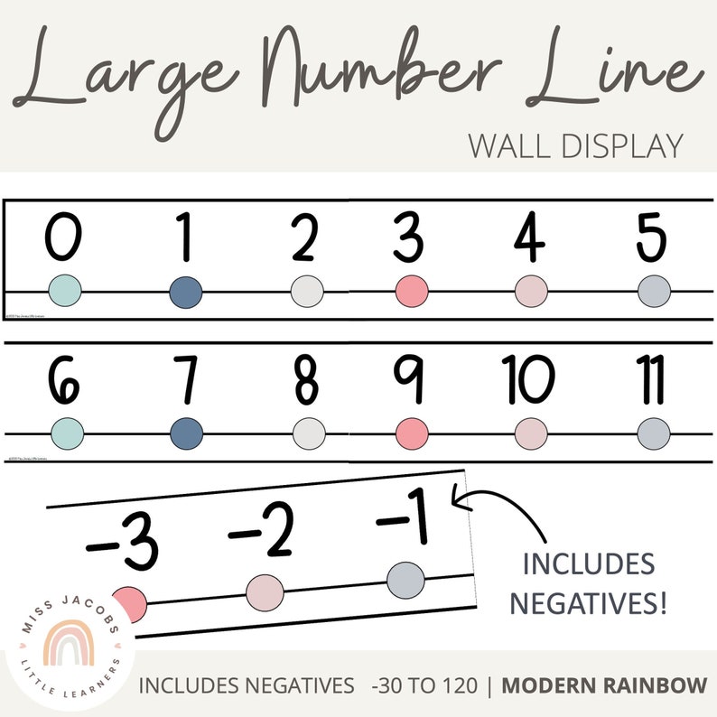 MODERN RAINBOW Classroom Number Line Display With Negatives - Etsy