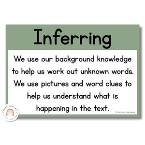 Reading Comprehension Strategies Posters, Neutral Palette Printable ...