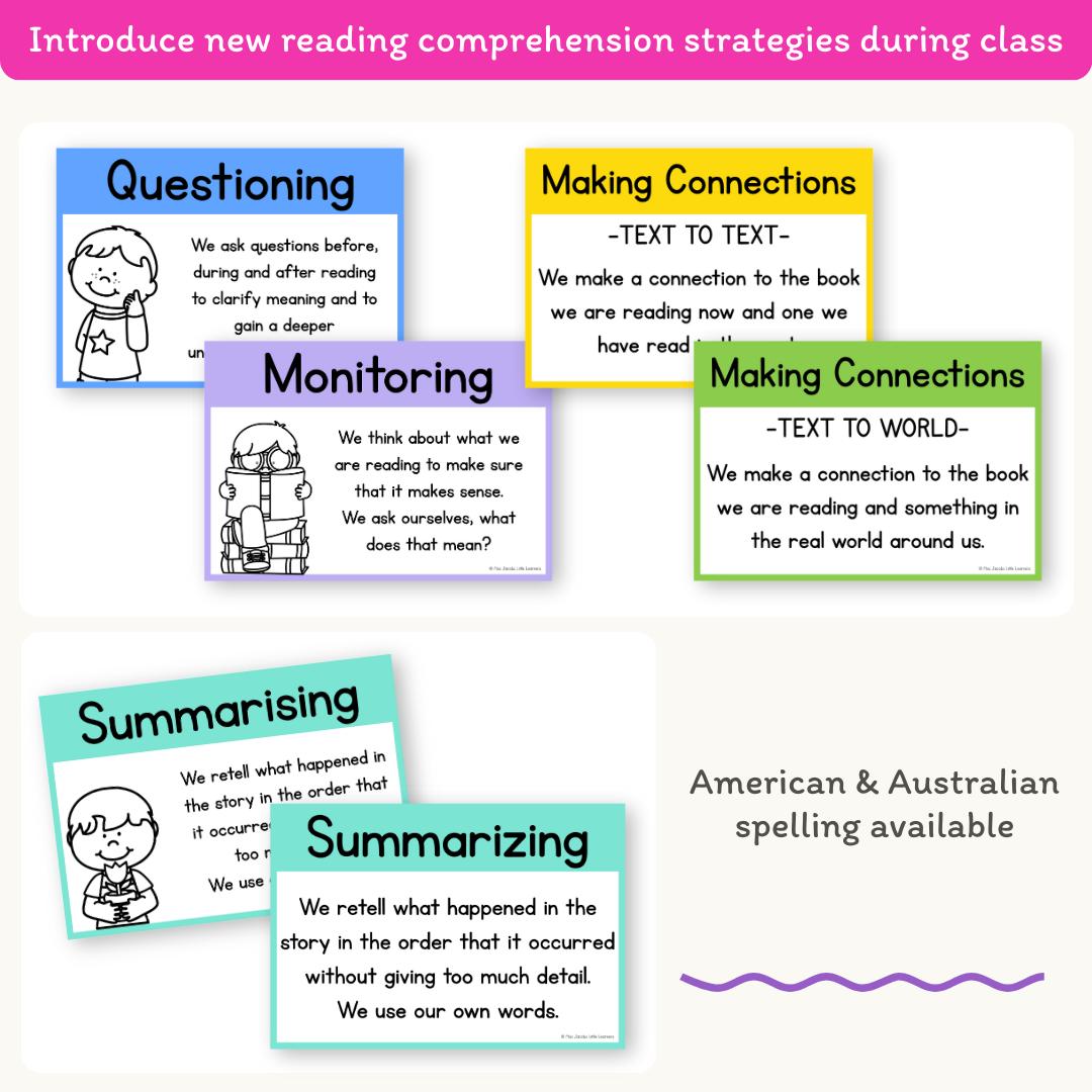 Comprehension Strategy Posters | RAINBOW BRIGHTS Classroom Decor - Etsy