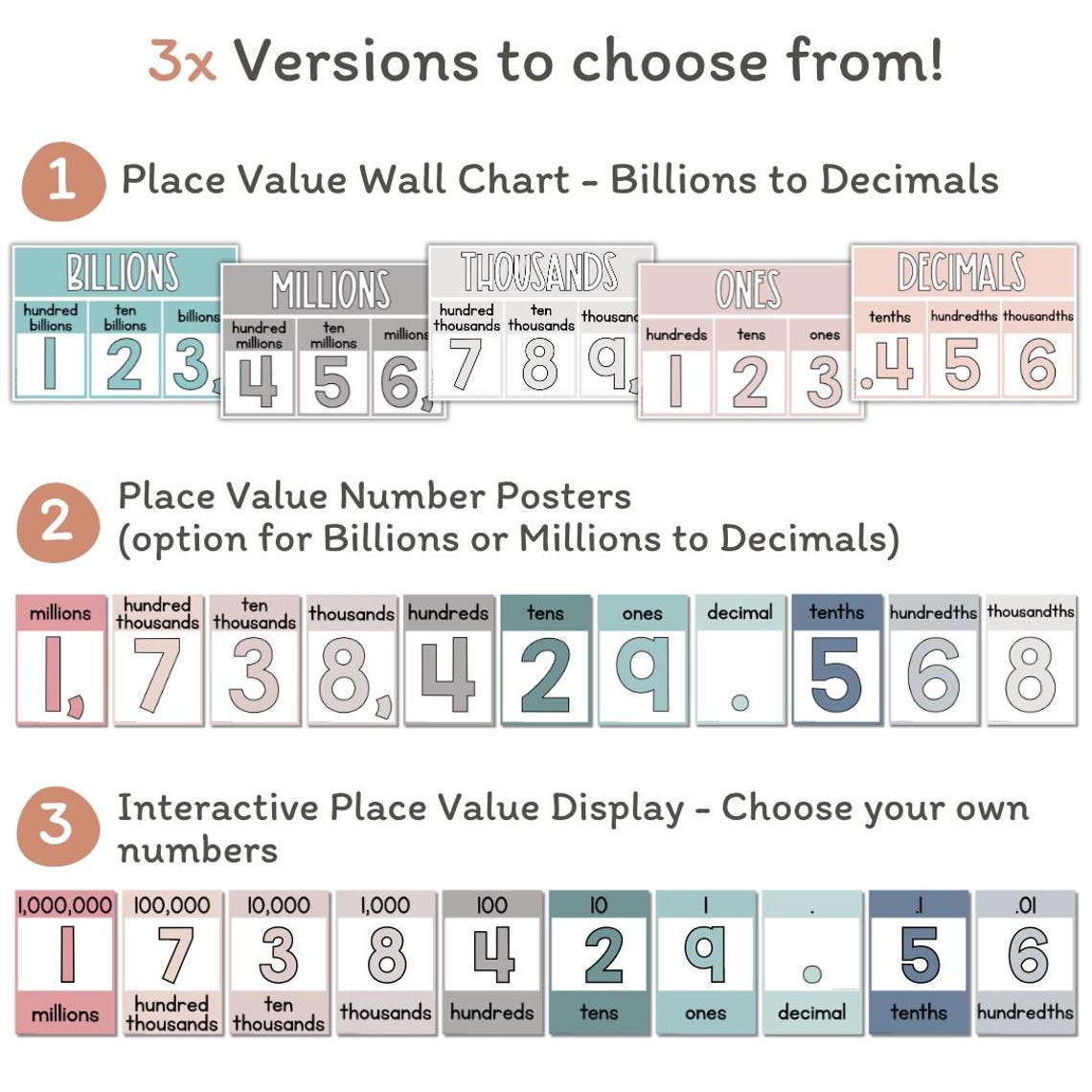 CALM COLORS Place Value Display | Math Posters | Modern Rainbow ...