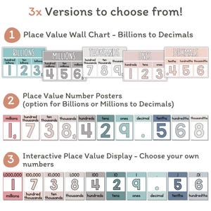 CALM COLORS Place Value Display | Math Posters | Modern Rainbow ...