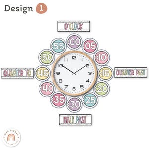 Clock Numbers | SPOTTY PASTELS - Etsy