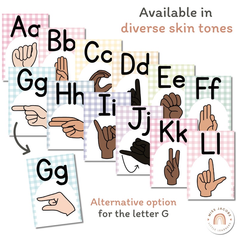 Pastel ASL Alphabet Posters, Daisy Gingham American Sign Language ...