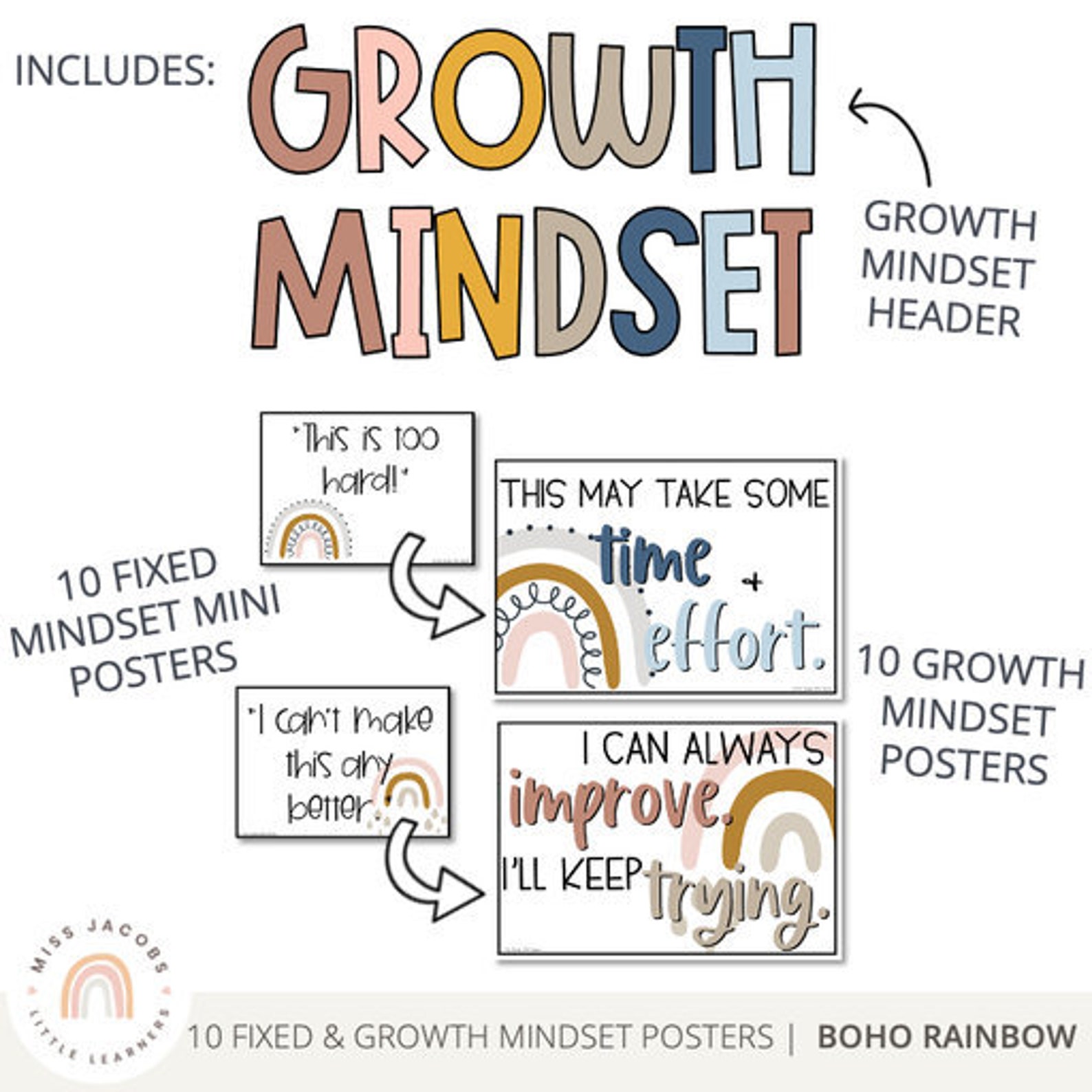BOHO RAINBOW Growth Mindset Posters Neutral Rainbow - Etsy