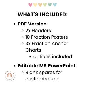 Pastel Fraction Posters, Printable Fraction Anchor Charts, Fraction to ...