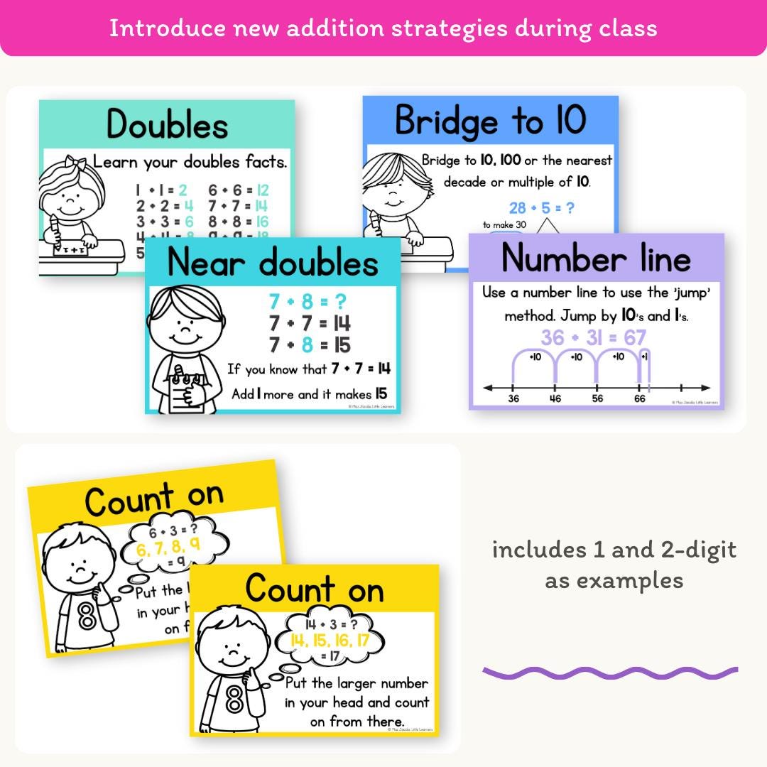 Addition Strategy Posters | RAINBOW BRIGHTS Classroom Decor - Etsy