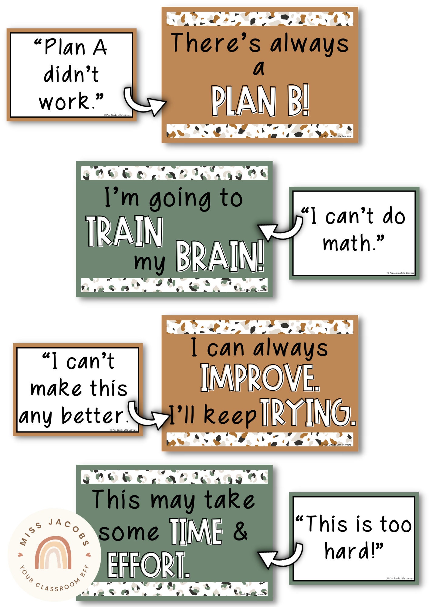 Modern Jungle Growth Mindset Display Neutral Animal Print - Etsy