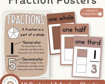 DESERT NEUTRAL Math Operation Posters | Boho Vibes Classroom Decor - Etsy