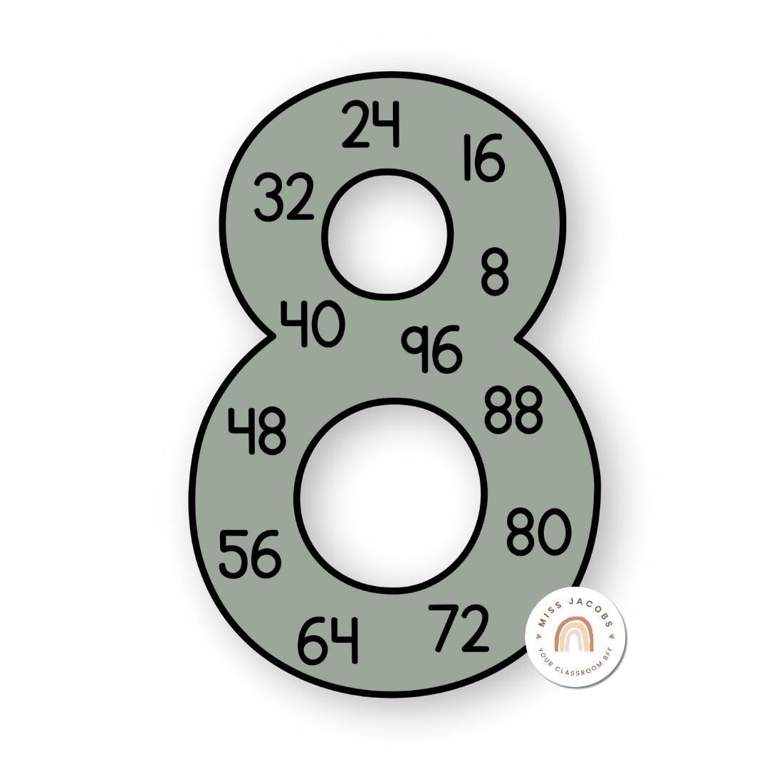 Math Posters Bundle Modern Jungle Earthy Tones (set of 18 Posters ...