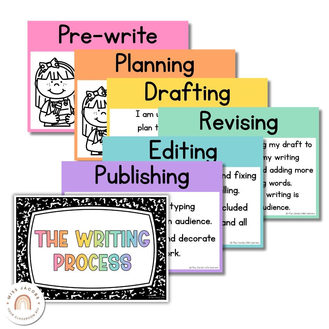 Cutesy Writing Process Posters, Printable ELA Anchor Charts, Colorful 5 ...