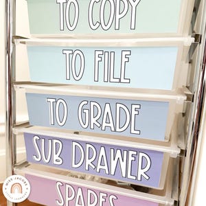 Teacher Trolley Labels | 10 Drawer Cart Labels | SPOTTY PASTELS ...