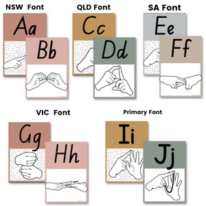 BOHO RAINBOW Alphabet Posters | Editable | Neutral Rainbow Classroom ...