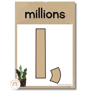 Place Value Display Posters | Rustic BOHO PLANTS Decor - Etsy