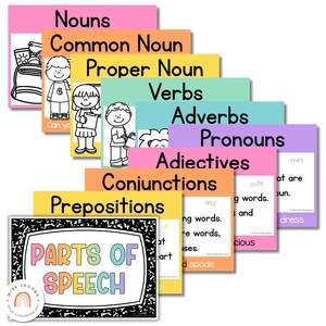 Cutesy Parts of Speech Posters, Colorful Grammar Anchor Charts ...