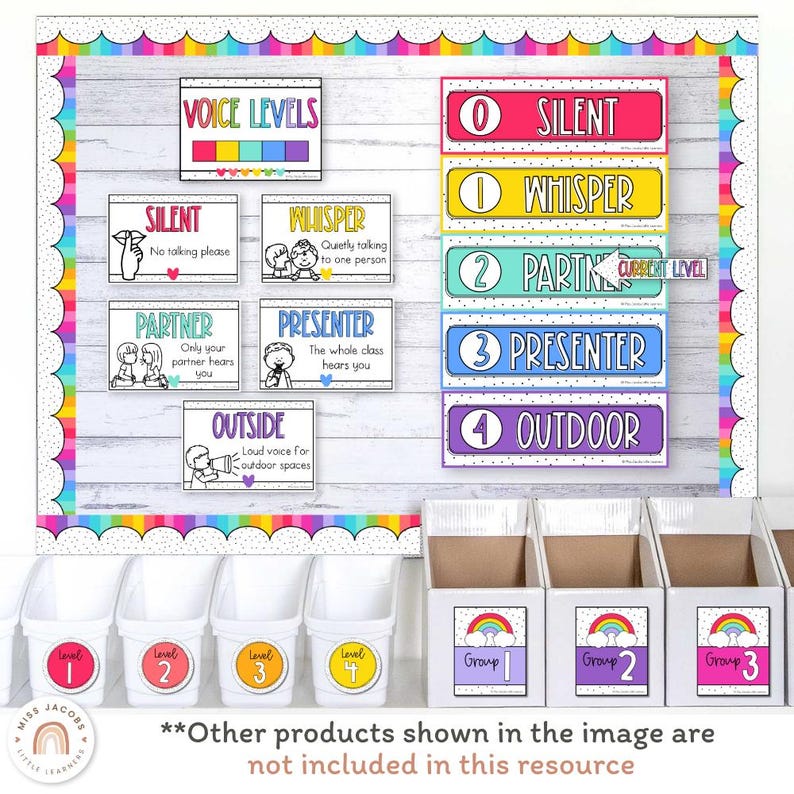 Voice Level Display | SPOTTY BRIGHTS Classroom Decor | Editable - Etsy