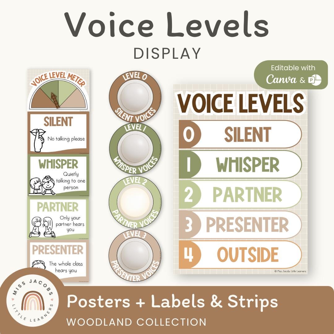 Woodland Voice Levels Chart, Printable Noise Level Meter Classroom ...