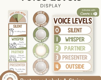 Printable Voice Level Chart Posters Nature Classroom Decor Editable ...