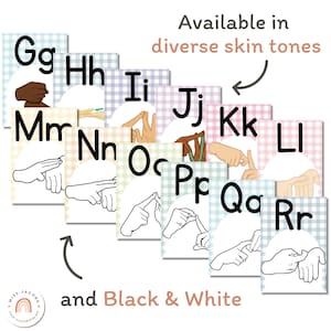 Auslan (australian Sign Language) Alphabet Posters | Daisy Gingham ...